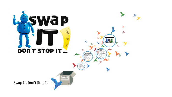 Swap It, Don't Stop It by on Prezi