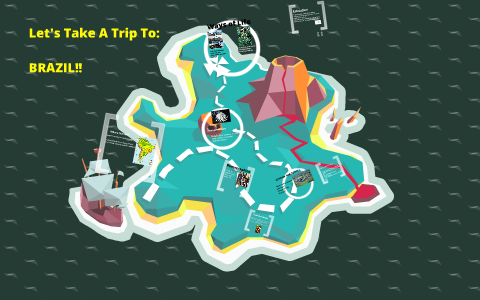 Let's Take A Trip to Brazil! by Amber Johnson on Prezi Next