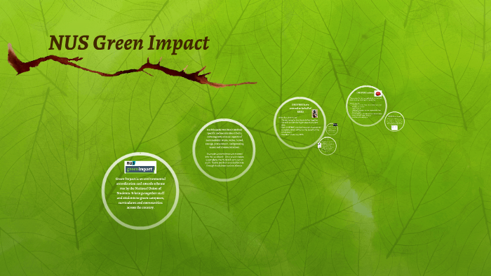 NUS Green Impact by Jo Garrad on Prezi