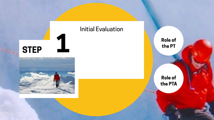 PT and PTA Roles and Responsibilities by sam engles on Prezi