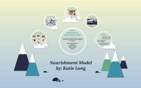 Nourishment Model by Katie Long on Prezi