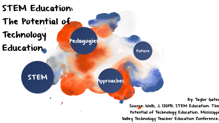 STEM Education: The Potential of Technology Education by Taylor Gates ...