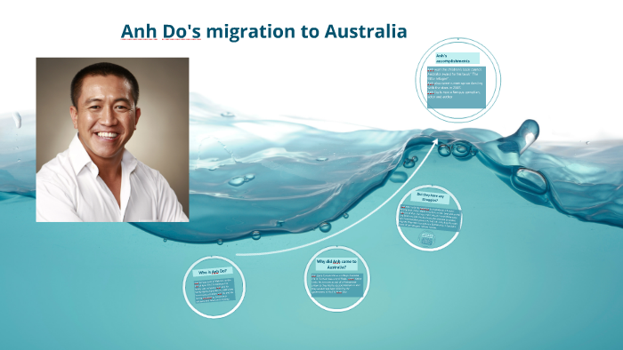 Anh Do's Migration by tyler reeves on Prezi
