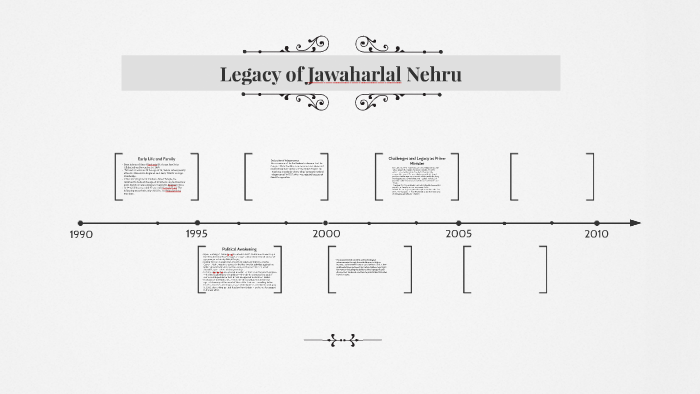 Legacy of Jawaharlal Nehru by durga ajish on Prezi
