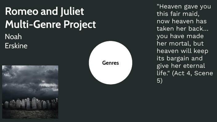 Romeo and Juliet Multi-Genre Project by Noah E on Prezi