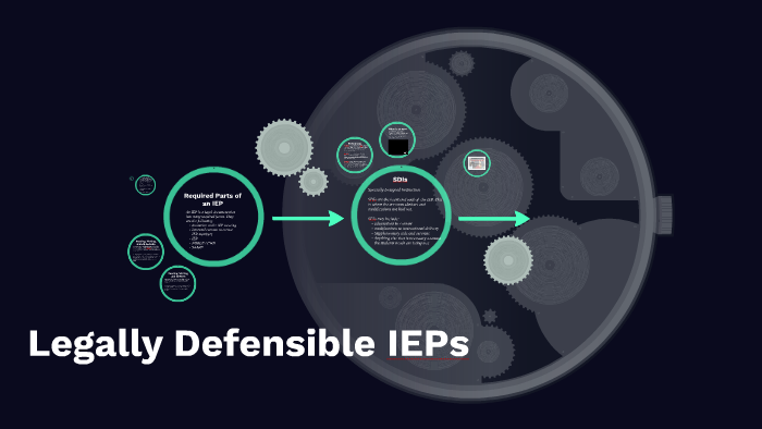 Legally Defensible IEPs by Lauren Corso on Prezi
