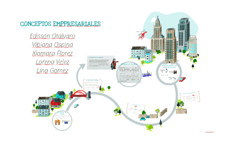 Rol del Trabajo y Función Laboral by Edisson Otalvaro Perez on Prezi