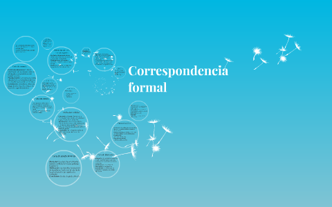 Correspondencia formal by yoselyn zumbado on Prezi