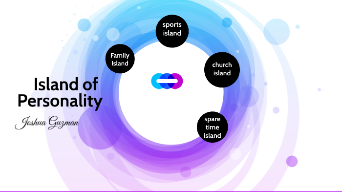 Island of personality by Joshua Guzman on Prezi