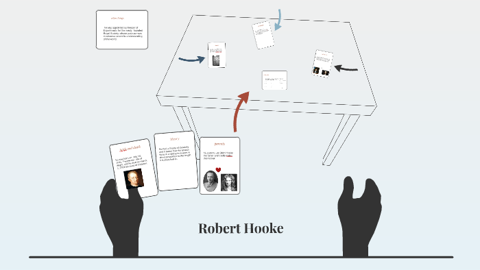 Robert Hooke by timothy greiner on Prezi