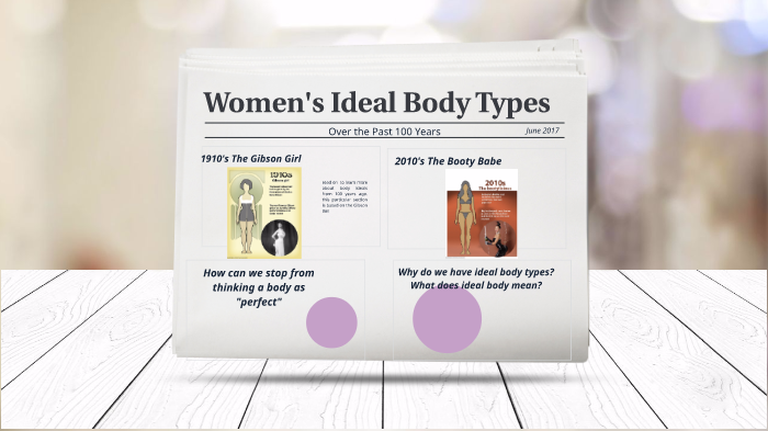 Women's Ideal Body Types by Lily Faille on Prezi