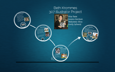 Beth Krommes by Jessica Garman on Prezi