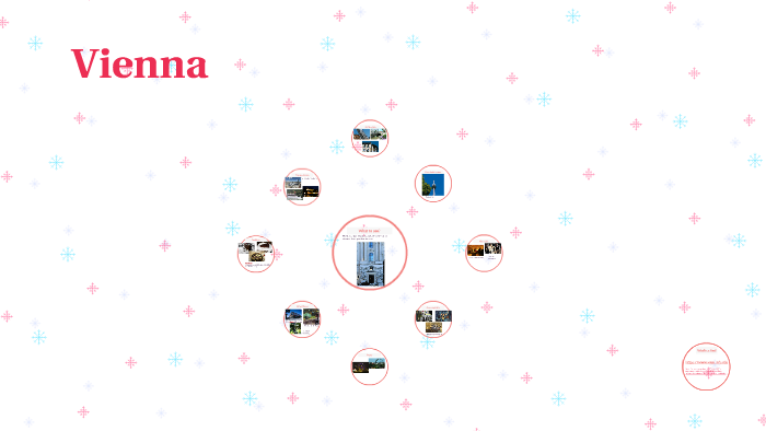 Vienna by on Prezi
