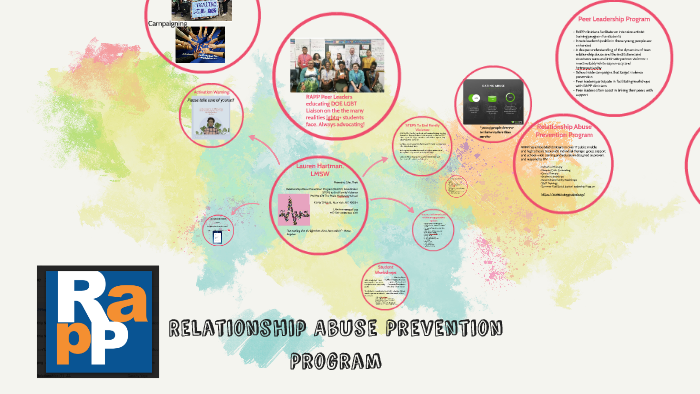 Relationship Abuse Prevention Program by lauren hartman on Prezi