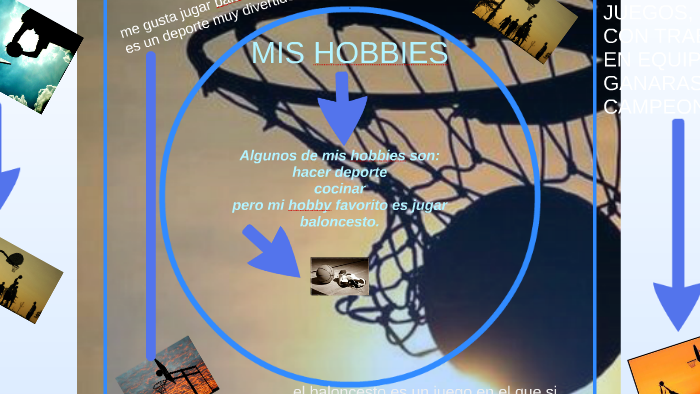 MIS HOBBIES by valeria bonilla on Prezi