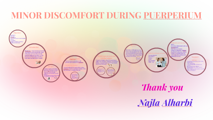 MINOR DISCOMFORT DURING PUERPERIUM by najla alharbi on Prezi