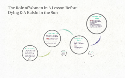 The Role of Women in A Lesson Before Dying & A Raisin in the by Tina ...