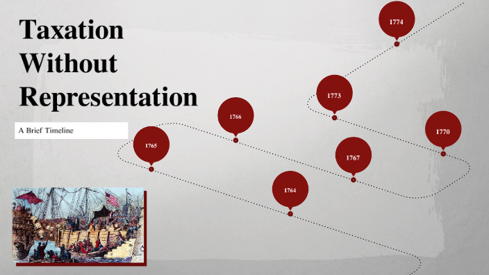 Taxation Without Representation Timeline by Jacob Malone on Prezi