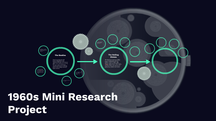 1960s Mini Research Project by Emily Currie on Prezi