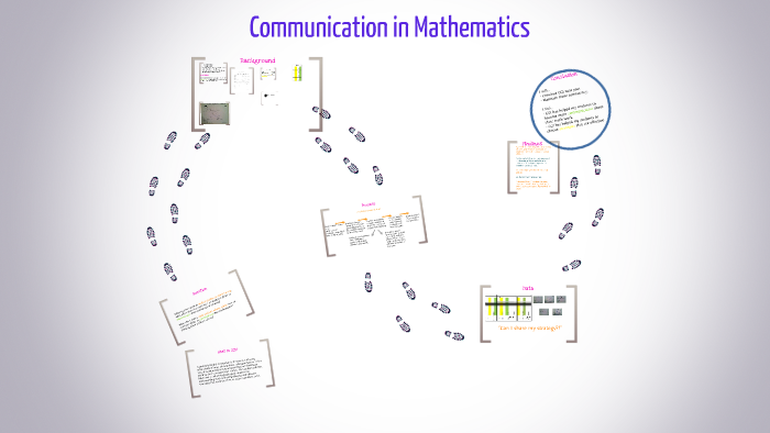 Communication in Mathematics by Aimee Breitmayer on Prezi