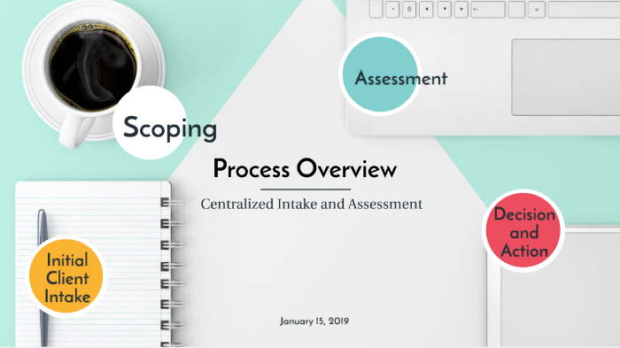 Centralized Intake and Assessment by Desirae Bowlby on Prezi