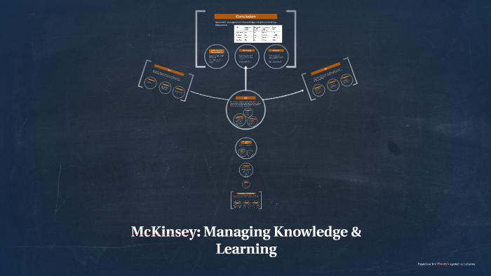 McKinsey: Managing Knowledge & Learning by Niina Kawarazaki on Prezi