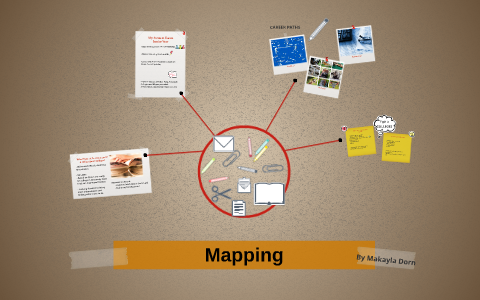 Mapping by Kayla Dorn on Prezi