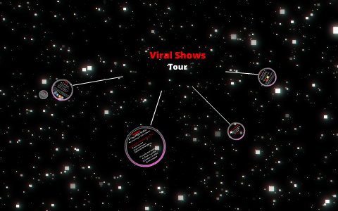 Viral Shows by David Flickinger on Prezi
