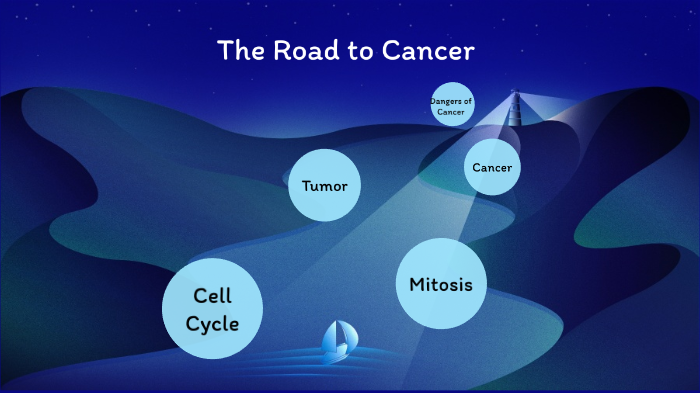 Road to Cancer by Laura Kelly on Prezi