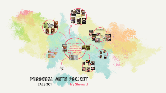 Personal Arts Project by Ivy Sheward on Prezi