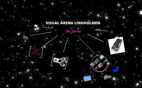 Visual Arena Lindholmen by Mia Leterius on Prezi
