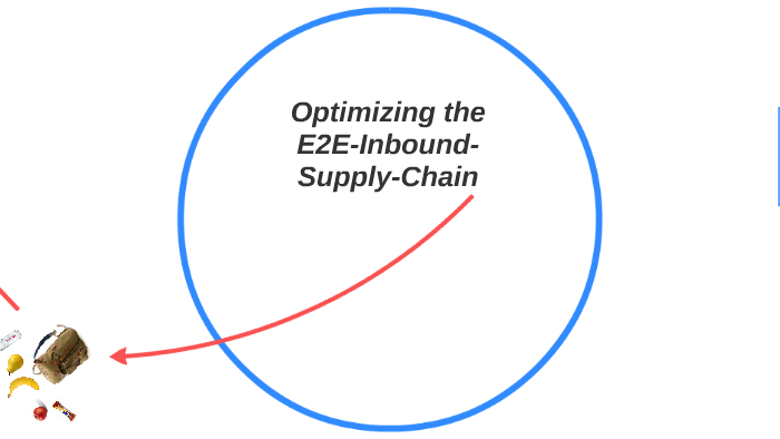 Optimizing the E2E-Inbound-Supply-Chain by Lennart van Exel on Prezi