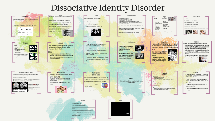 Dissociative Identity Disorder