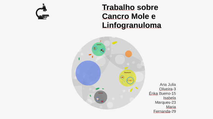 Trabalho sobre Cancro Mole e Linfogranuloma venéreo by Isabela Marques ...