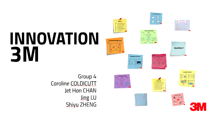 3M Innovation by JING LU on Prezi