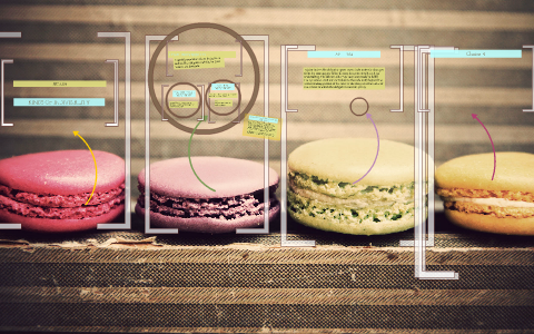 KINDS OF INDIVISIBILITY by Jhella Billones on Prezi