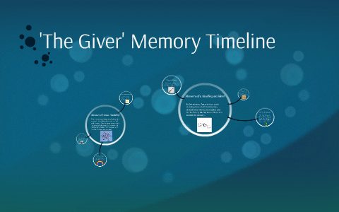 Giver Memory Timeline Project by Chris Bachuwa on Prezi