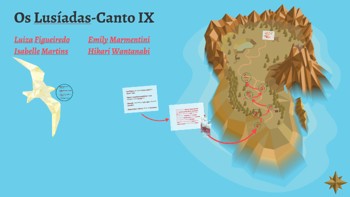 Os Lusíadas-Canto IX by Isabelle Martins on Prezi