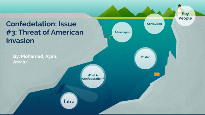 Threat of American Invasion by Awale Hussein on Prezi