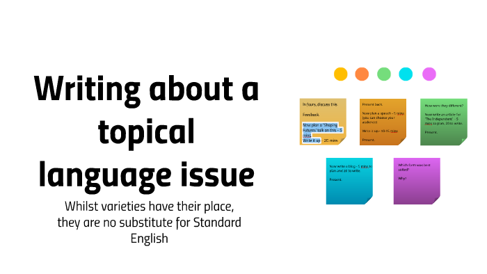 Writing about a topical language issue by Jenny Hunter-Phillips on Prezi
