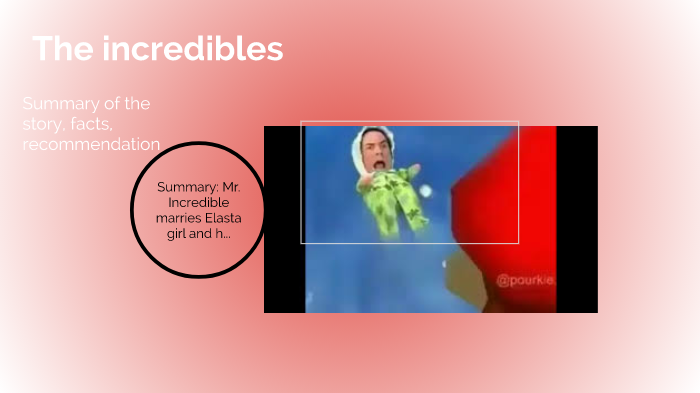 The incredibles by Seth Jeter on Prezi