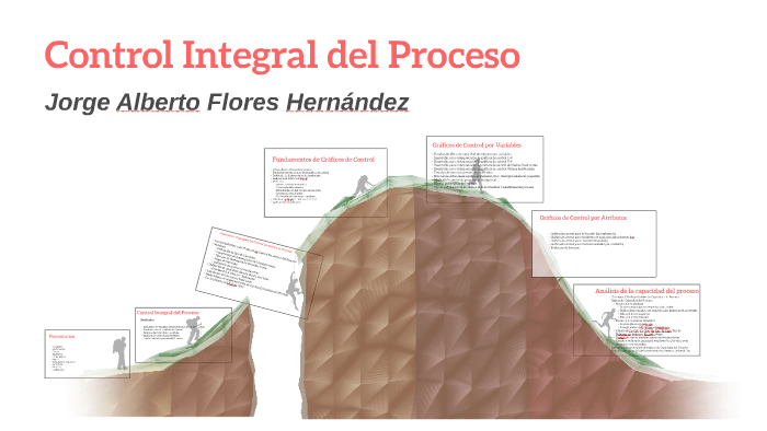 Control Integral del Proceso by Jorge Hdez on Prezi