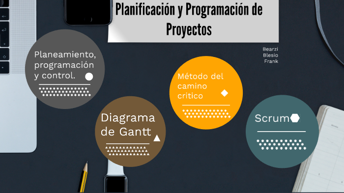 Planificación y Programación de Proyectos by Leandro Blesio on Prezi