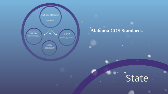 Alabama COS Standards by V Johnson on Prezi
