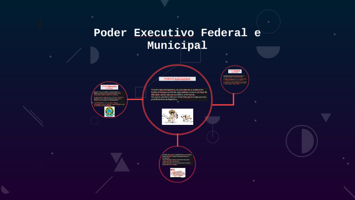 Poder Executivo Federal e Municipal by Laura Biazon on Prezi