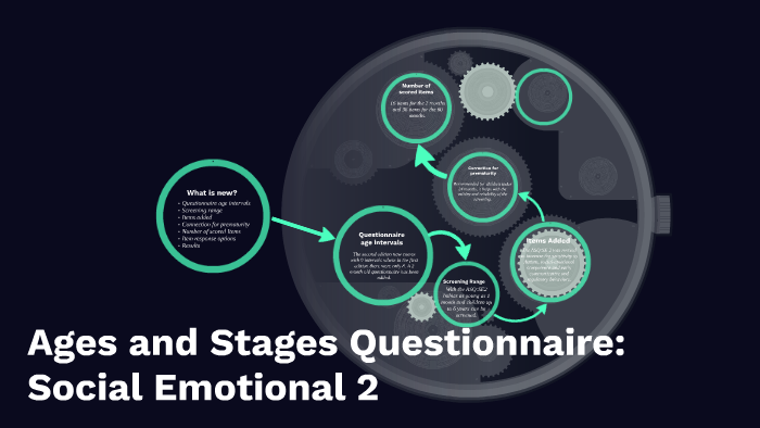Ages and Stages Questionnaire 2 by natalie galvan on Prezi