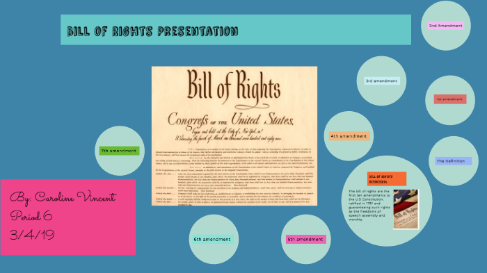 Bill of Rights Presentation by caroline vincent on Prezi