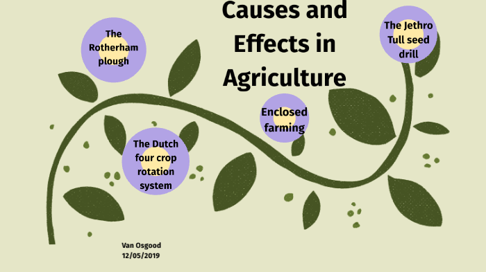 Causes and Effects In Agriculture industrial revolution humanities by ...