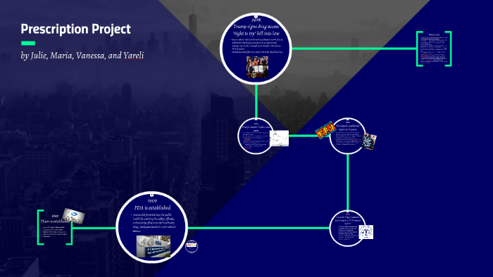 Prescription Project by on Prezi