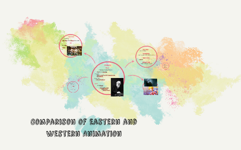 Comparison of Eastern and Western Animation by Jenny Hogstrom on Prezi